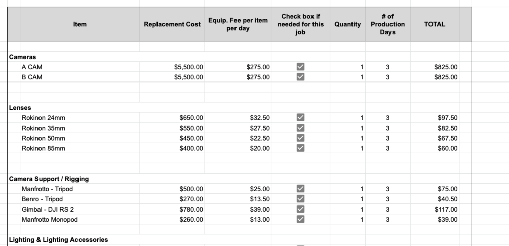 Corporate Video Production Rate Calculator