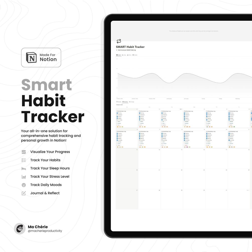 SMART Habit Tracker | Notion Template