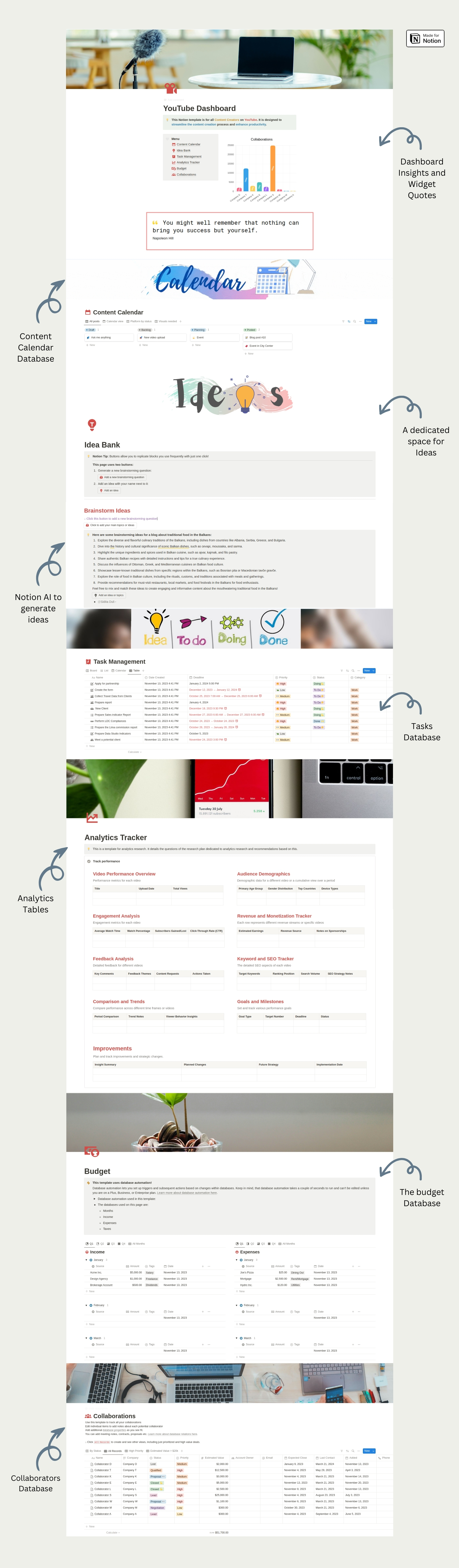 Manage your YouTube Channel in One Single Dashboard