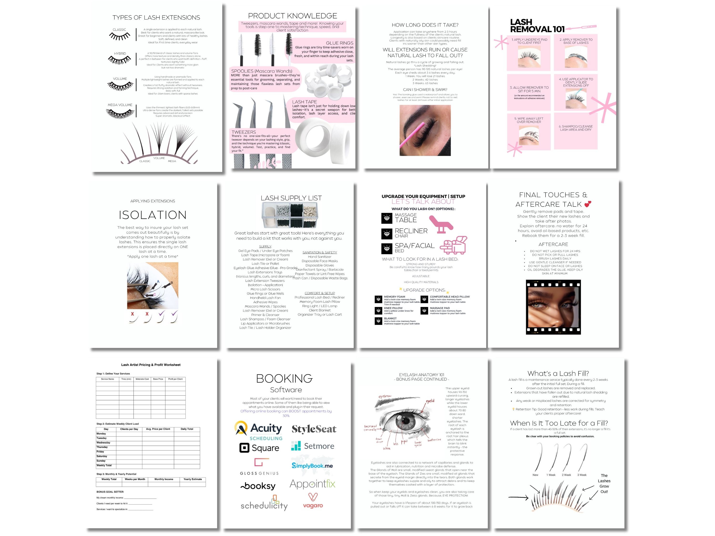 Fully Editable Eyelash Extensions Training Manual