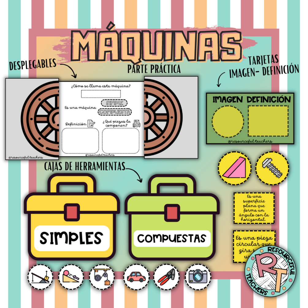 MÁQUINAS SIMPLES Y COMPUESTAS (PARTE PRÁCTICA)