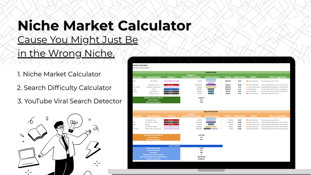 Niche Market Calculator