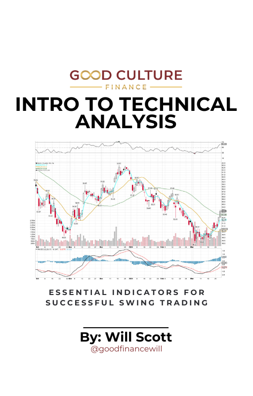 Intro to Technical Analysis: Essential Indicators for Successful Swing ...