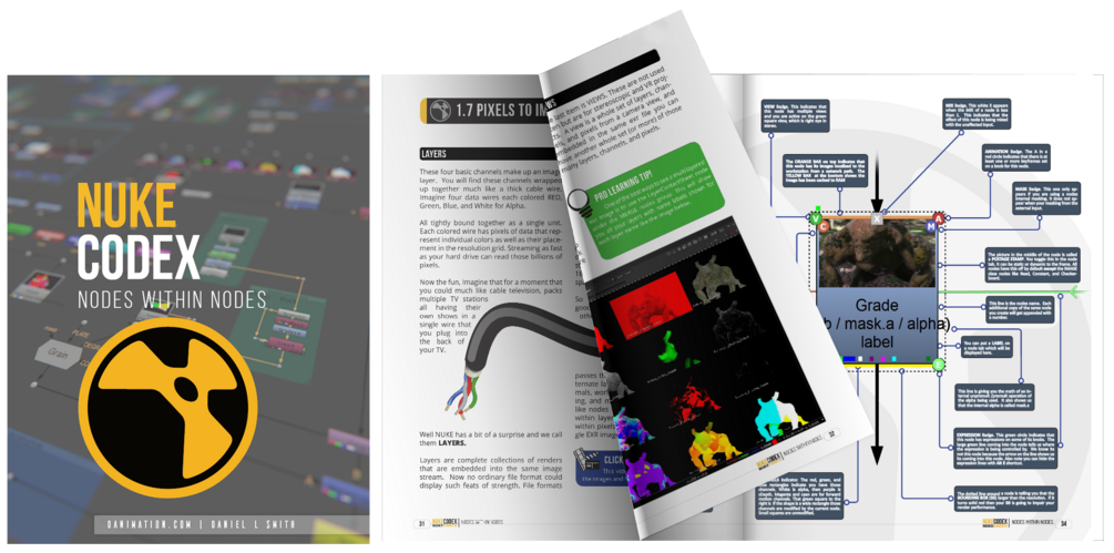 "Nuke Codex: Nodes within Nodes" Foundry Give Away Edition