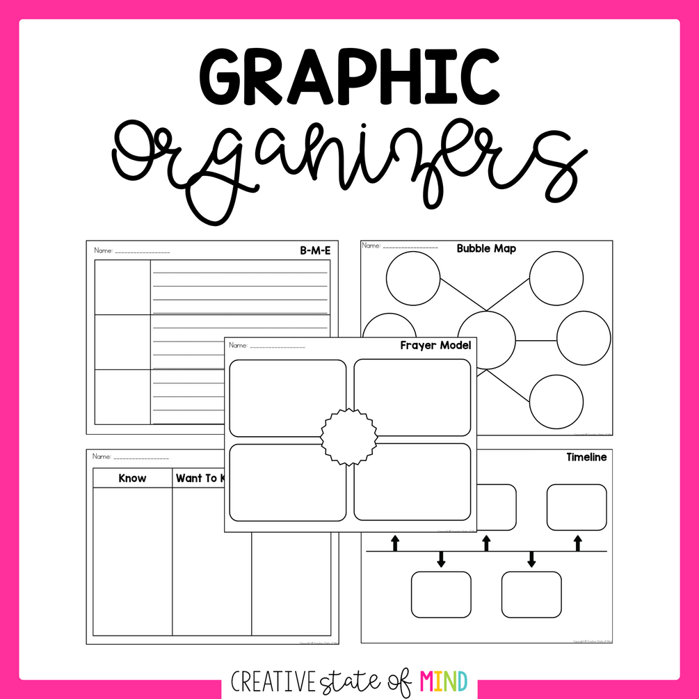 Printable Graphic Organizers for K–5 | 12 No-Prep Templates