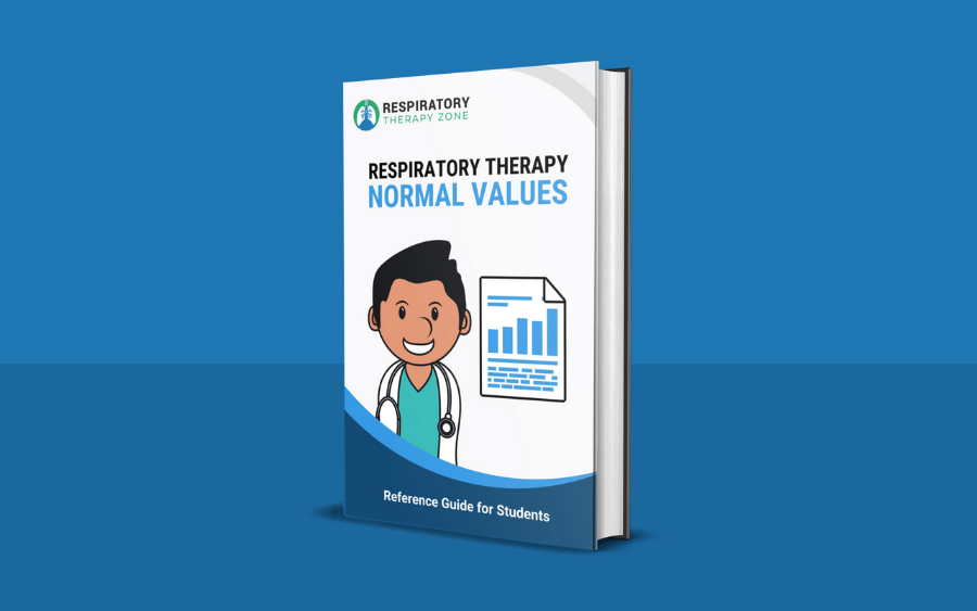 Normal Values Reference Guide 