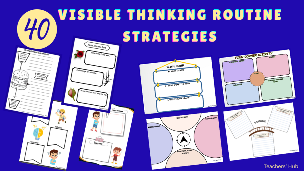 Visible Thinking Routines Sheets