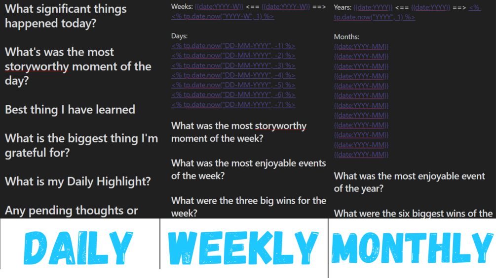 Obsidian Daily, Weekly, Monthly, and Yearly Templates