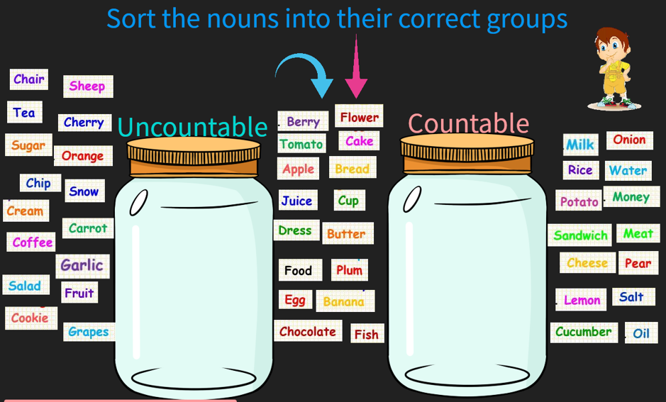 Countable&Uncountable nouns