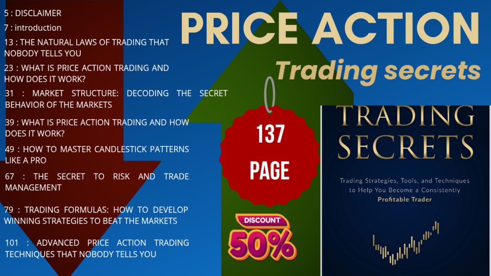 Price Action Trading Secrets