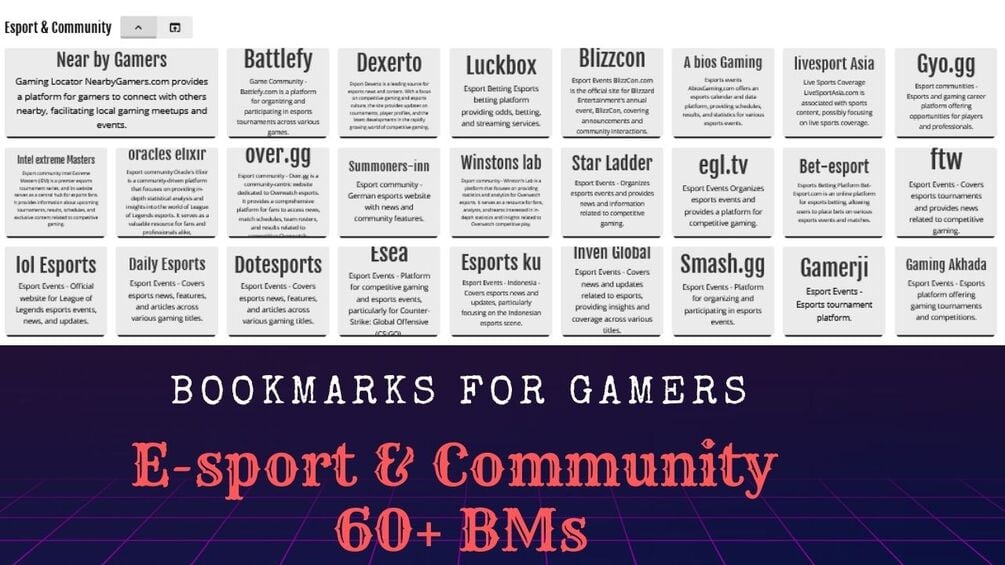 Game community - 120+ BMS