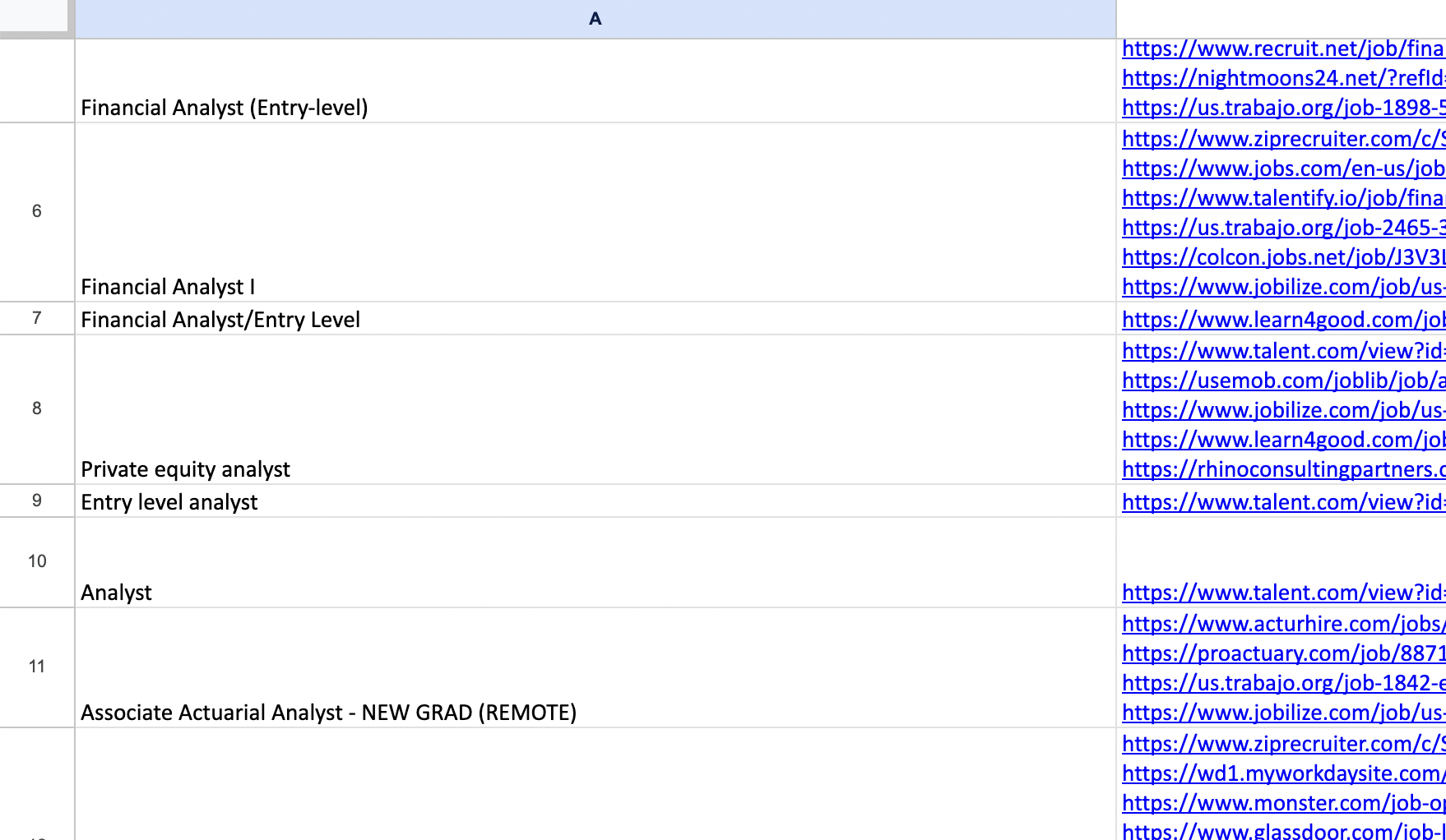 [Smart Search] 450+ newly posted FA jobs/Internship for International ...