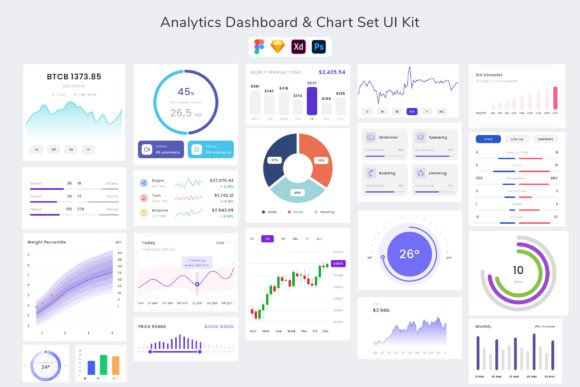 Analytics Dashboard & Chart Set UI Kit