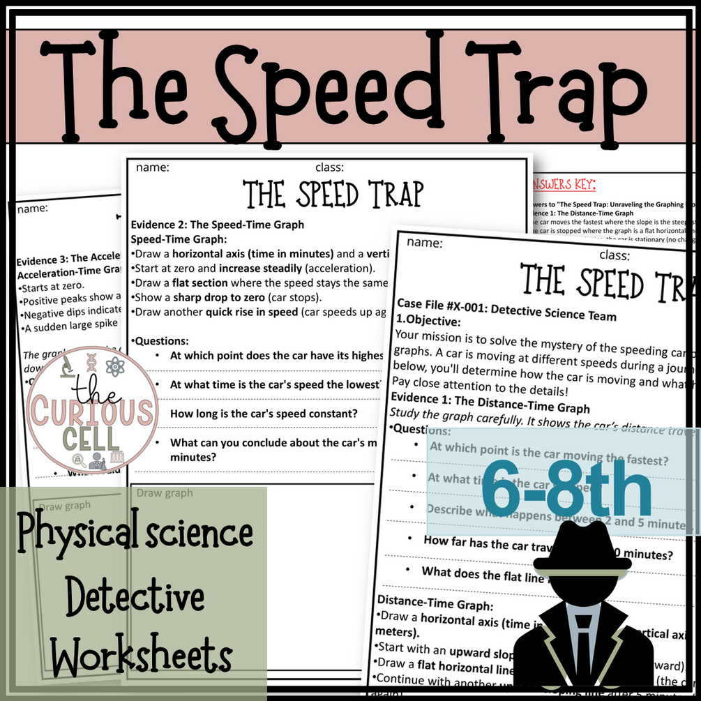 The Speed Trap: Graphing Motion Mystery – Detective Worksheet for ...