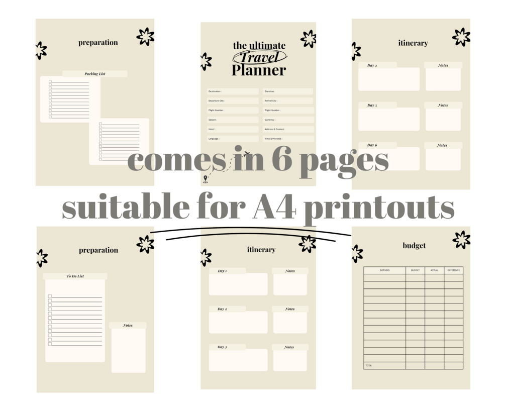 The Ultimate Travel Planner 6 Pages A4 PDF Printouts