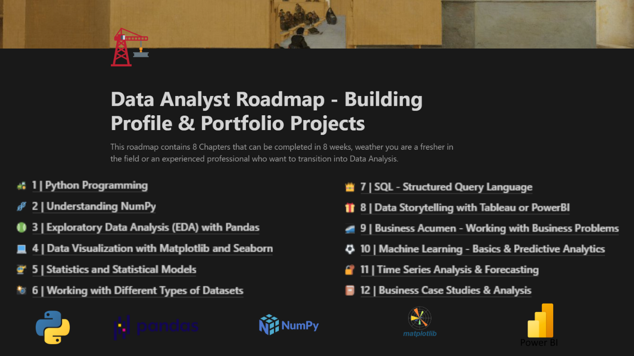 Data Analyst Roadmap - Building Profile & Portfolio Projects - Himanshu ...