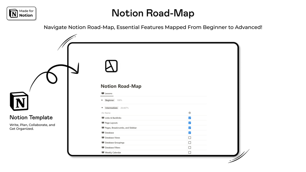 Notion Roadmap