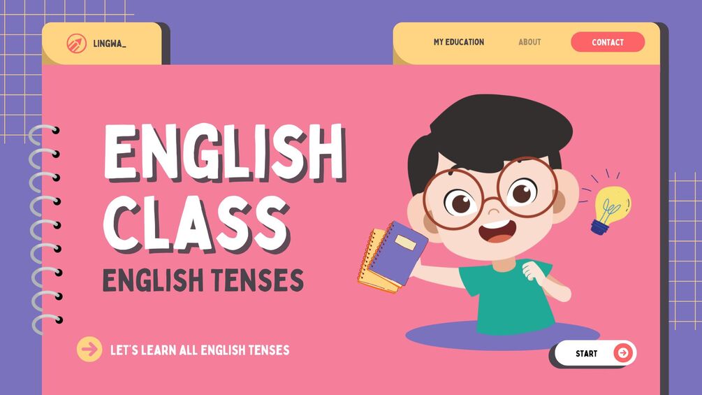 Master All 12 English Tenses — Full Grammar Guide + Exercises
