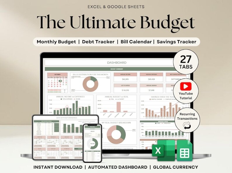 Ultimate Annual Budget Spreadsheet Excel Google Sheets Budget Template ...