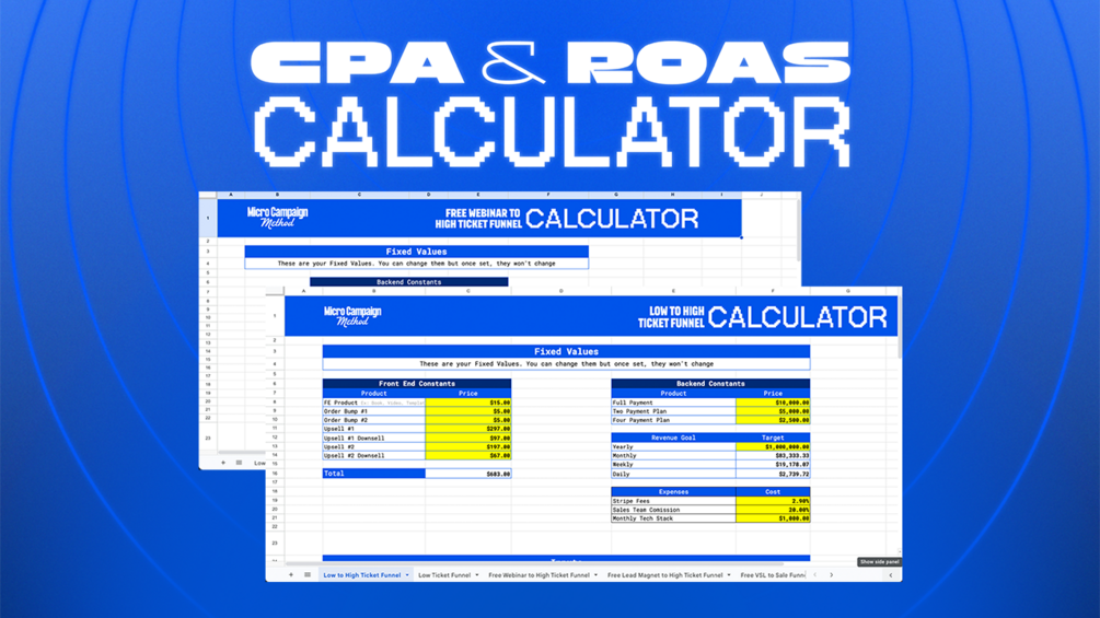CPA & ROAS Calculator