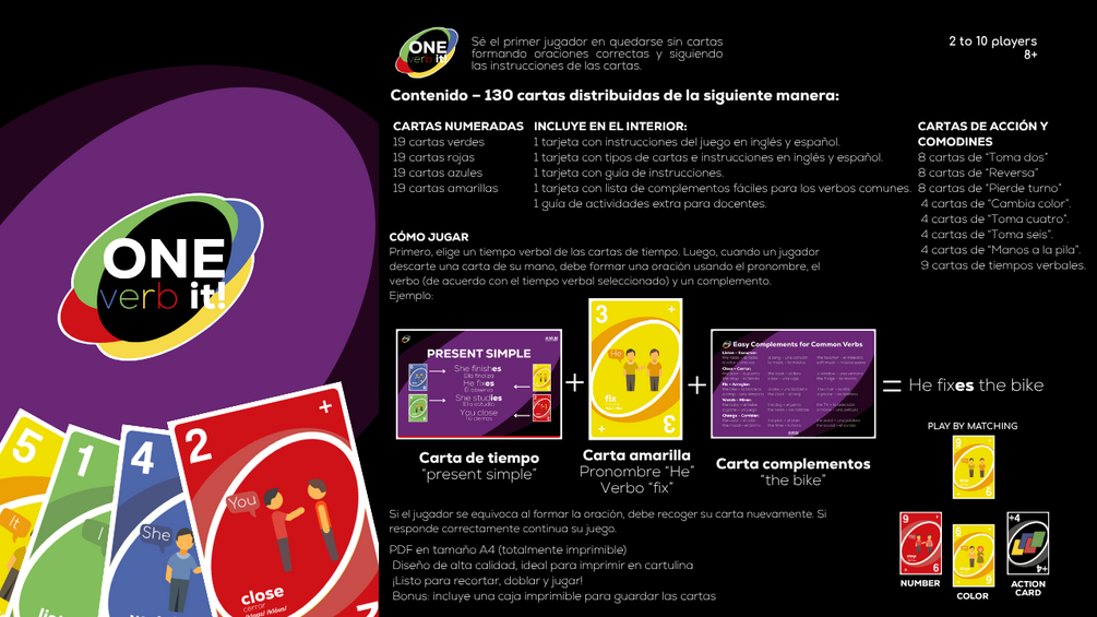 Uno Game Grammar Tenses ESL for Students