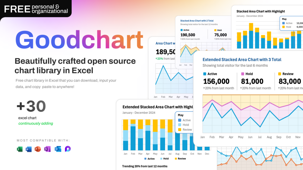 Goodchart | Open Source Chart Library in Excel