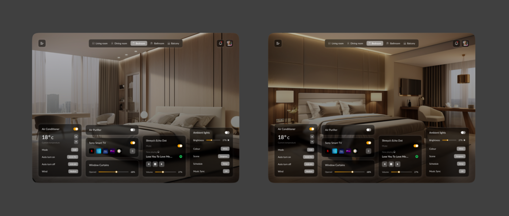 SmartHome application [Admin dashboard]