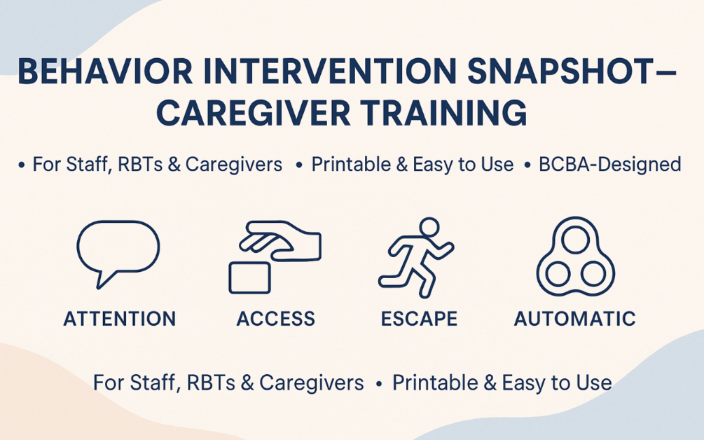 Behavior Intervention Snapshot (Caregiver Training)