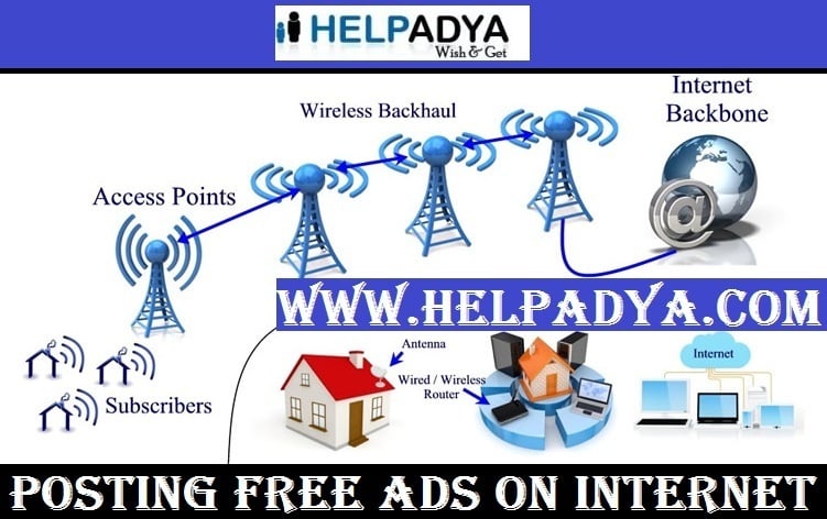 Make Your New Product Shine By Posting Free Ads On Internet!