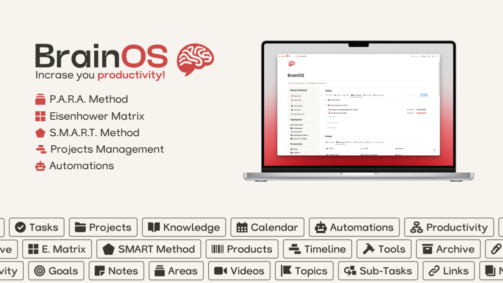BrainOS - Notion Second Brain Template