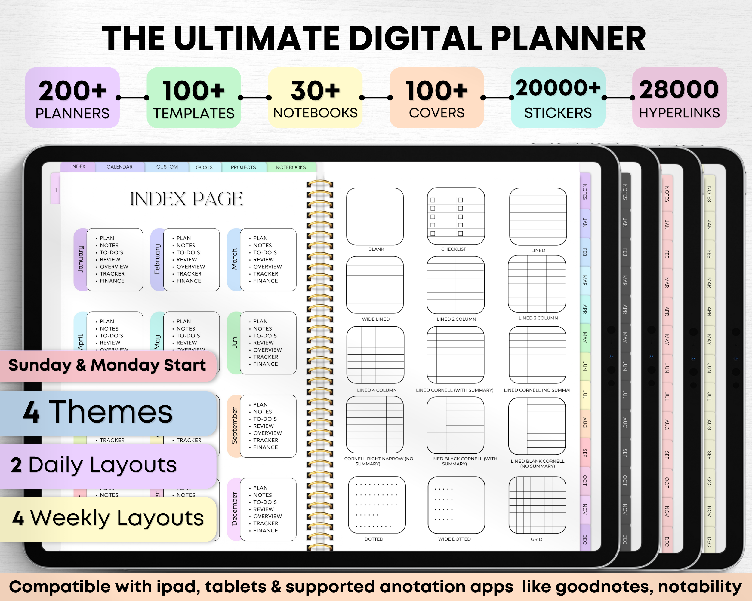 Digital Planner, Goodnotes Planner, iPad Planner