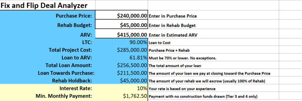 Fix and Flip Deal Analyzer