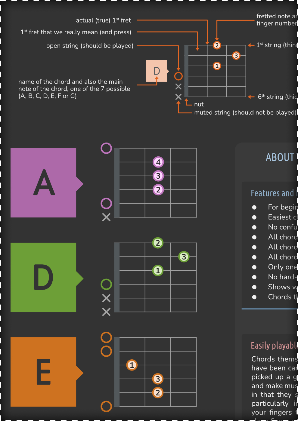 these-3-guitar-chords-will-make-you-want-to-learn-guitar-dark-themed