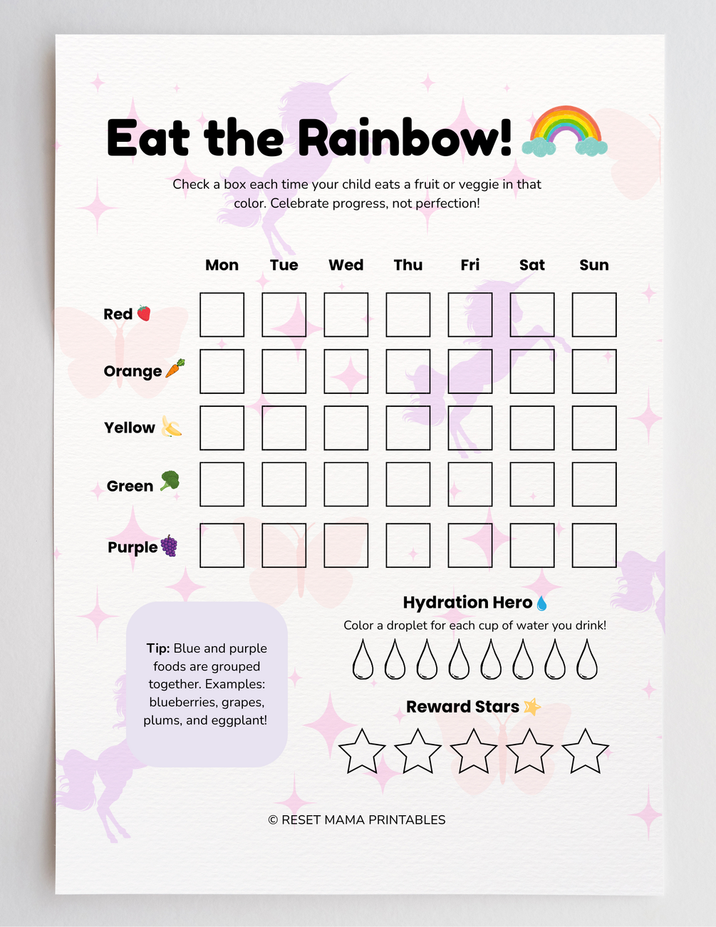 Unicorn Eat the Rainbow Kids Food Tracker 🌟 Printable Healthy Eating Chart