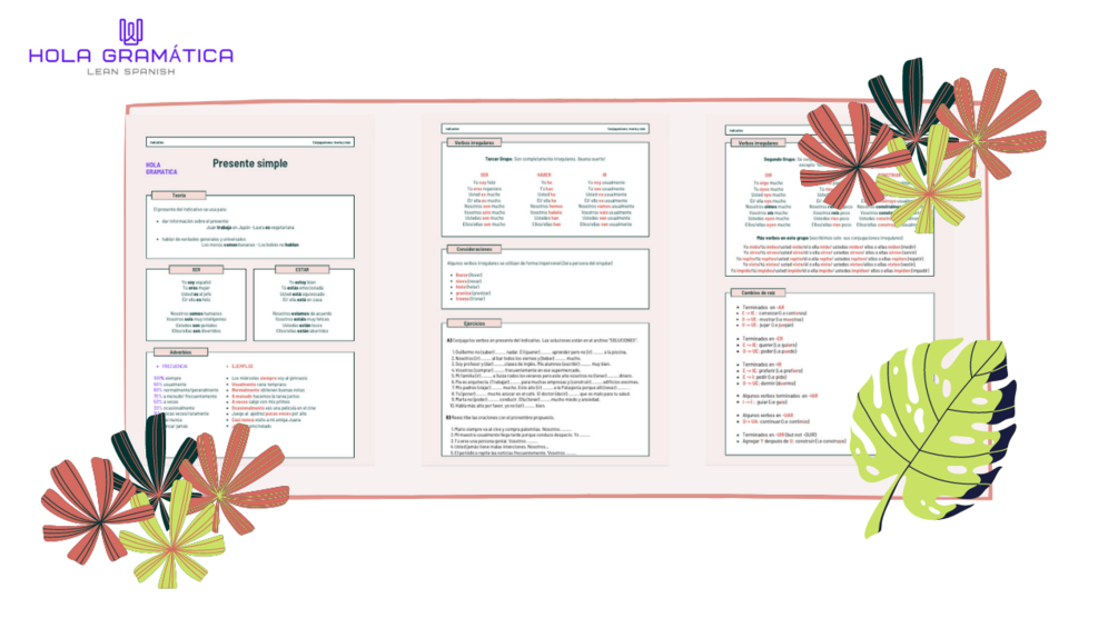 Español: Presente del Indicativo: Verbos, teoría y ejercicios/ Spanish ...