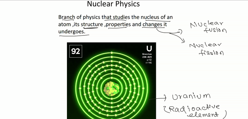 NUCLEAR PHYSICS IGCSE NOTES WITH SOLVED QUESTION