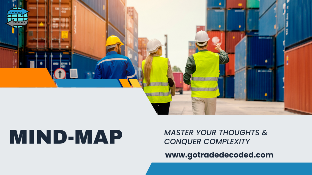 GRIs & Set Classification Mind Map Toolkit