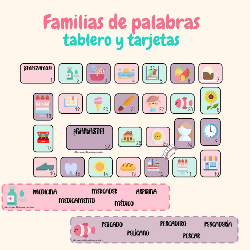 Tablero familias de palabras