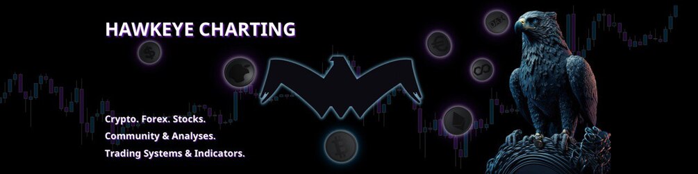 Bot Scalping Indicator [automated tradingsystem] by Hawkeye Charting