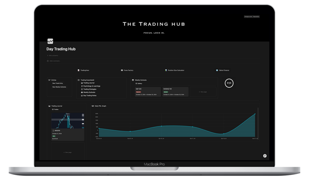 Day Trading Data Collection & Journal Notion Template