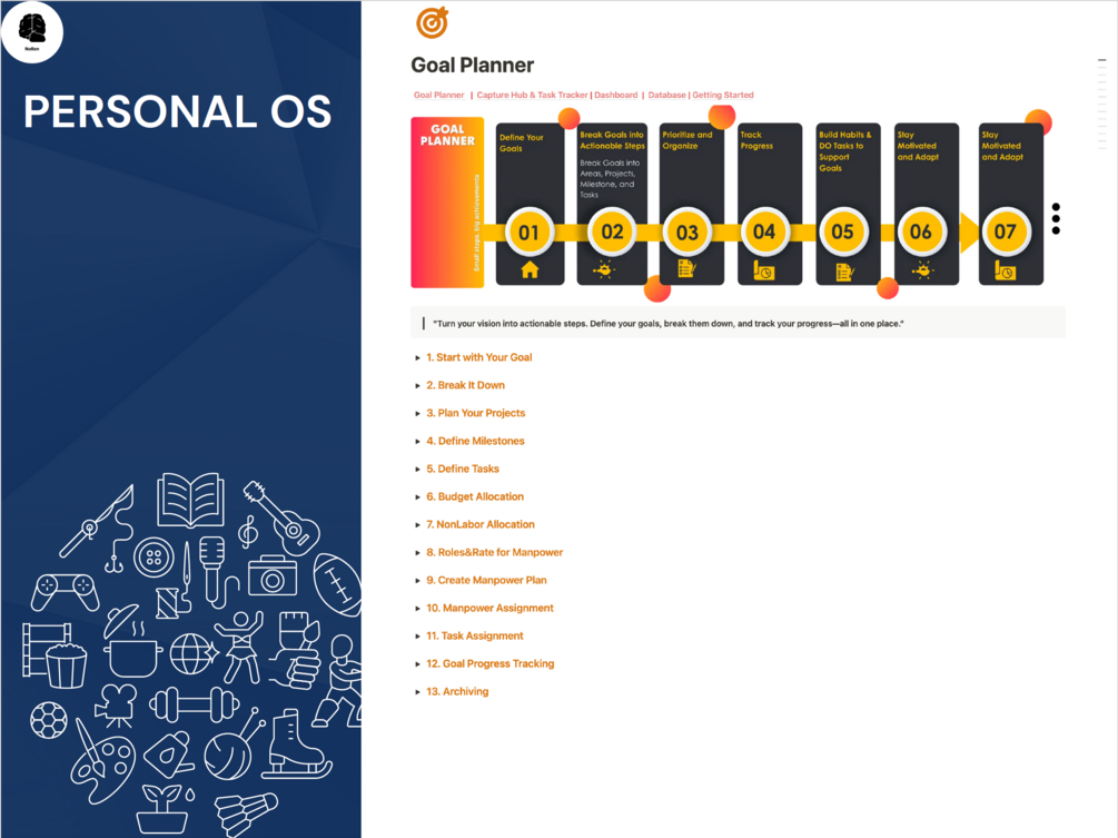 Personal OS "FluxSys"