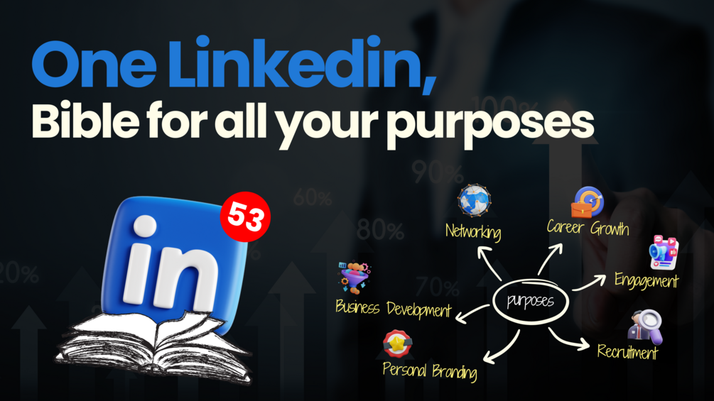 LinkedIn Growth Mastery Bundle + Personalized AI prompts 🚀