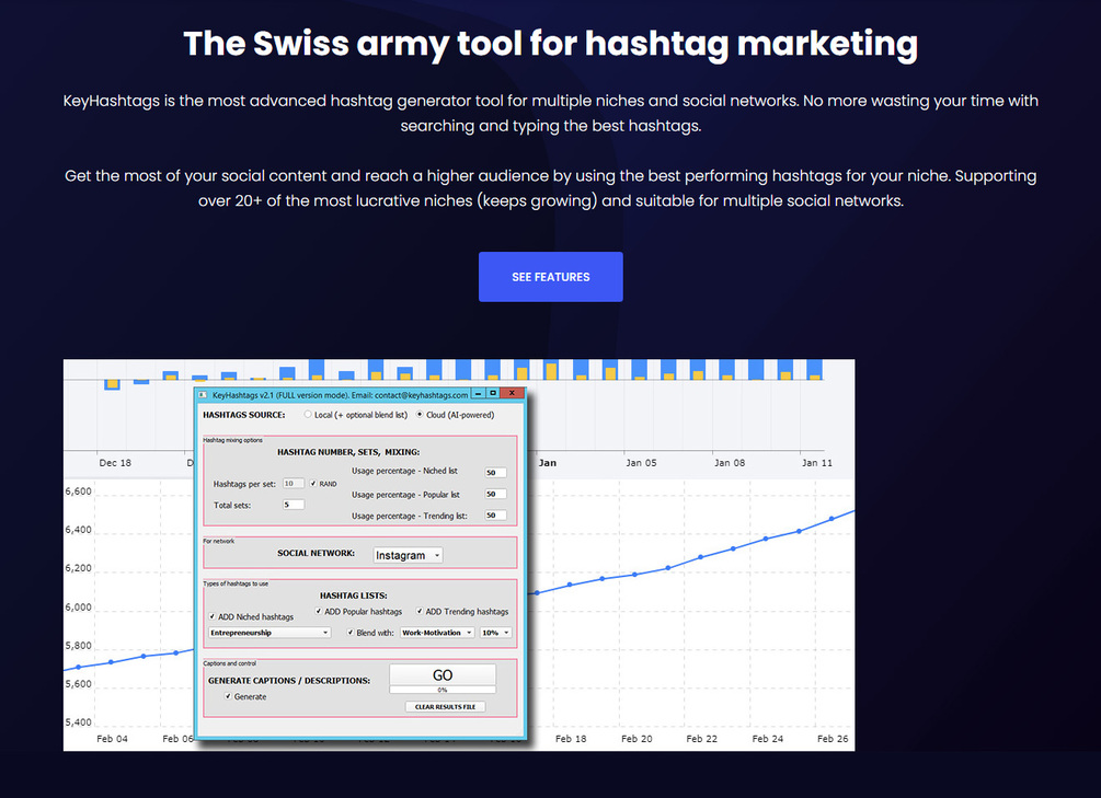 KeyHashtags - The Swiss army tool for hashtag marketing.