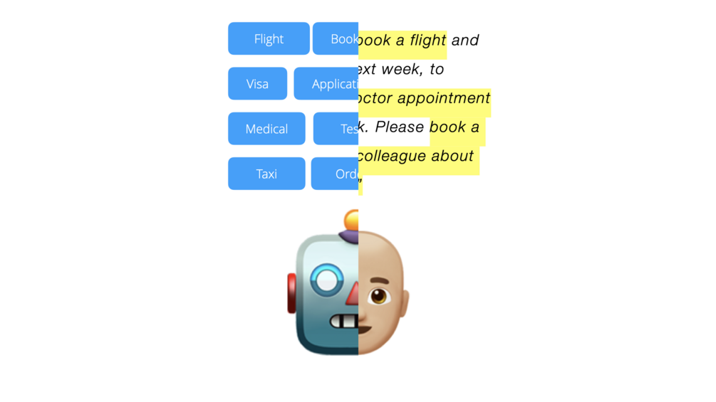 Co-Creation: Development of Enterprise Voice AI Technologies