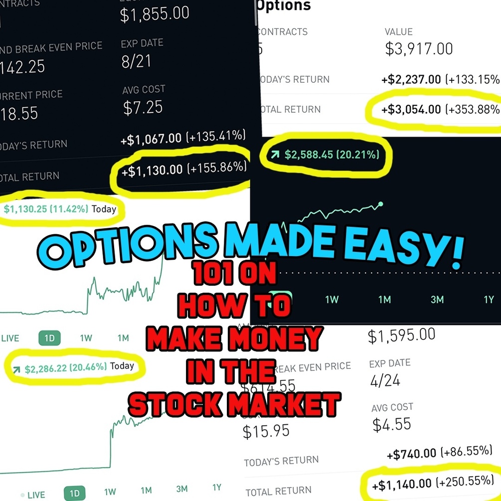 Options Made Easy: How To Make Money Trading Options