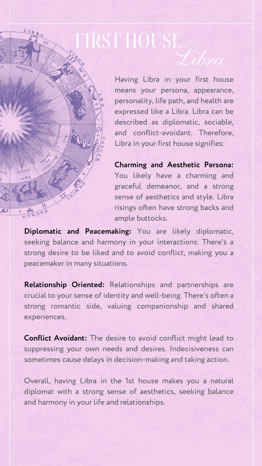 Libra Rising House Guide