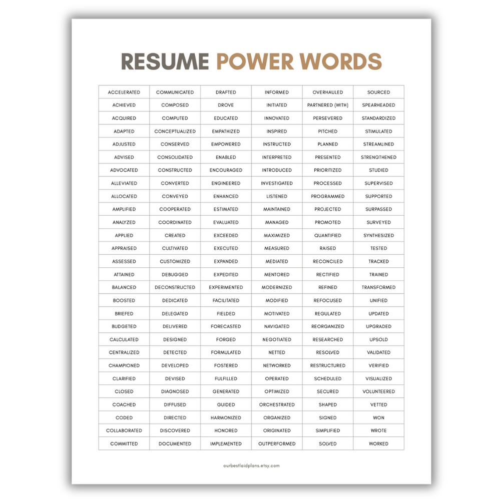 Resume Power Words and Strong Action Verbs for CV Printable PDF