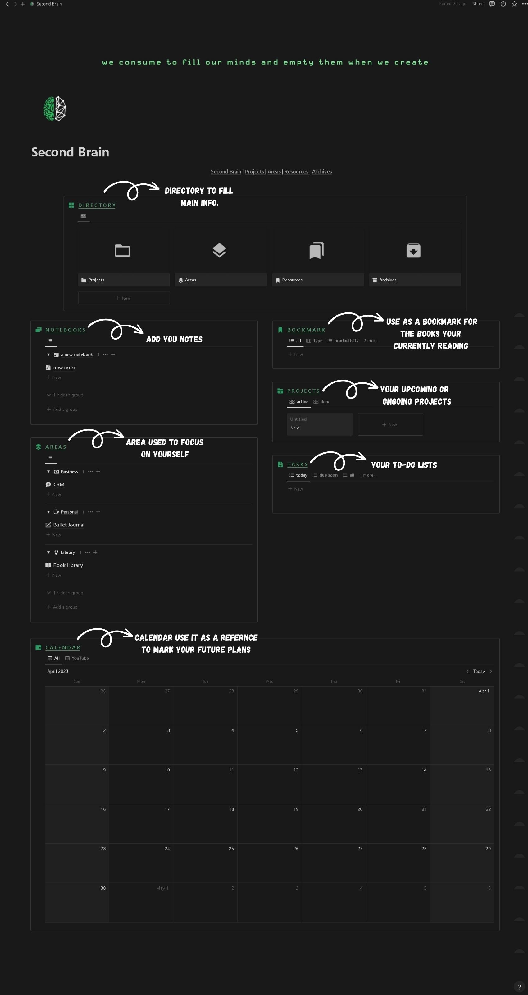 Second Brain Template for notion