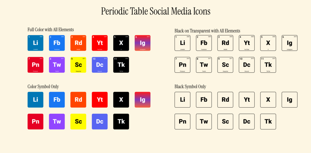 Periodic Table Social Media Icons