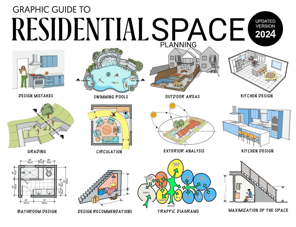 Graphic Guide to Residential Space Planning (PDF Ebook)